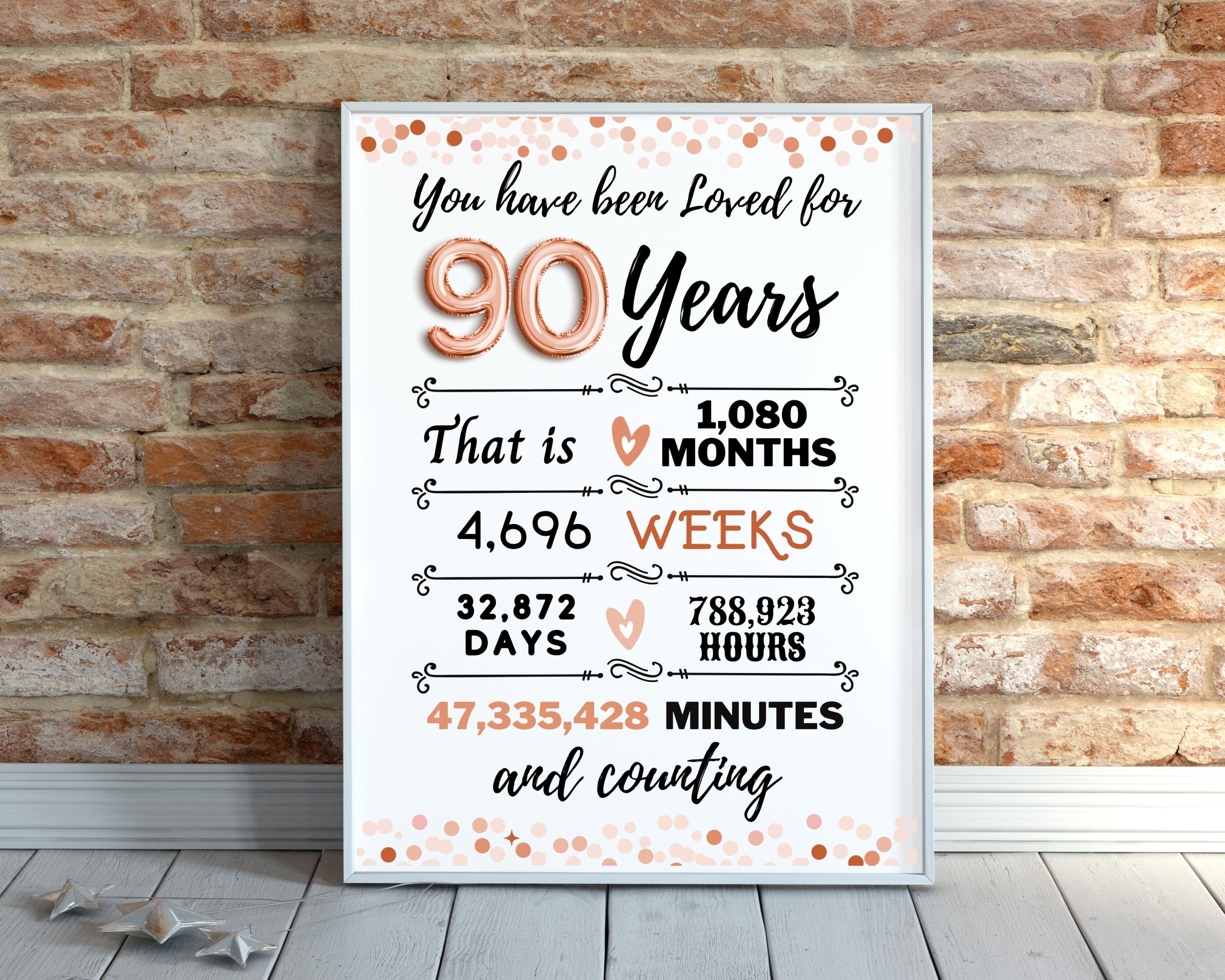 90th Birthday Sign Rose Gold, 90th Birthday Sign, Cheers to 90 Years ...