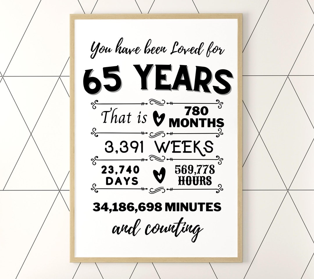 You Have Been Loved 65 Years Poster Printable, 65th Birthday Banner, 65 ...