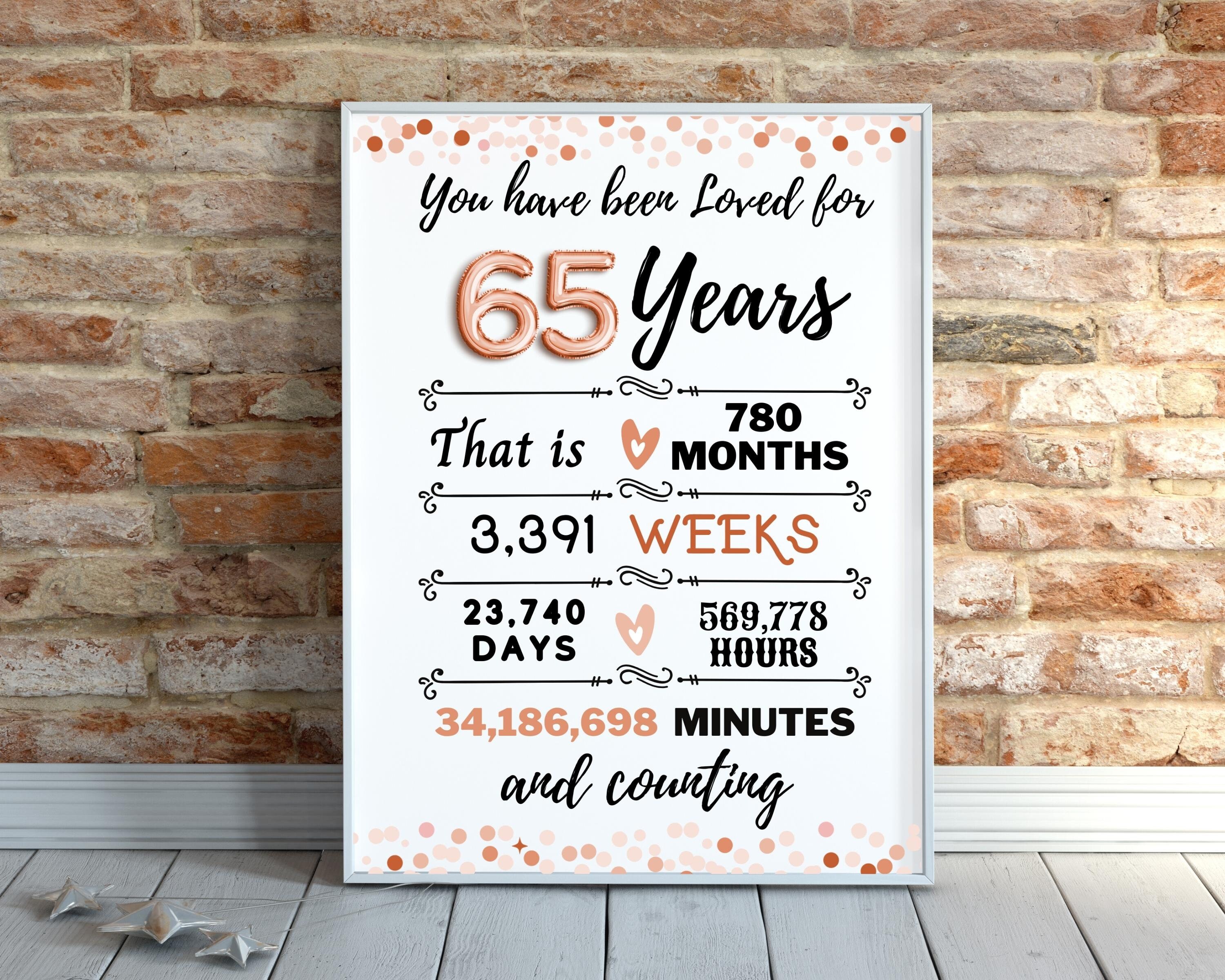 65th Birthday Sign Rose Gold, 65th Birthday Sign, Cheers to 65 Years ...