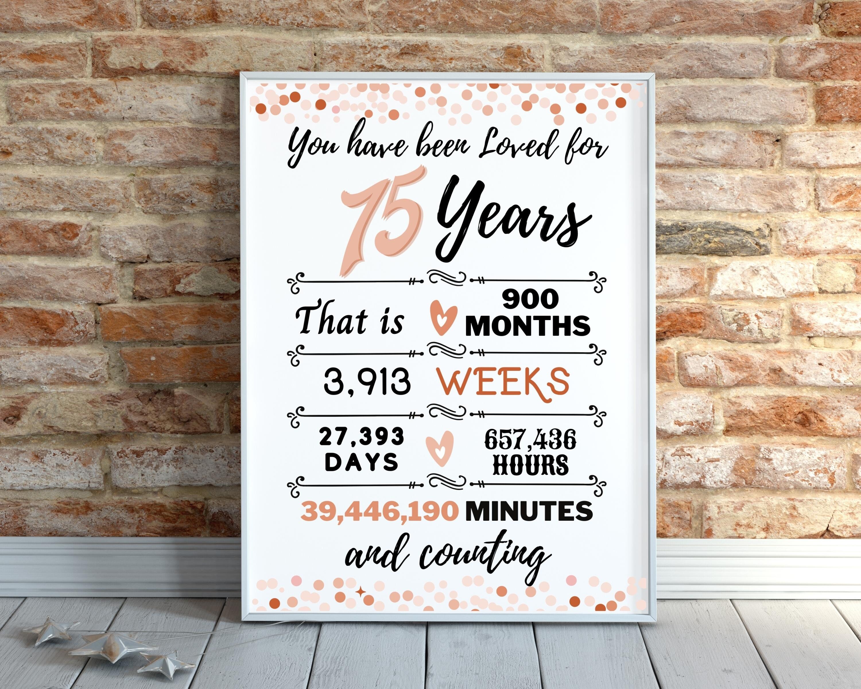 75th Birthday Sign Rose Color, 75th Birthday Sign, Cheers to 75 Years ...