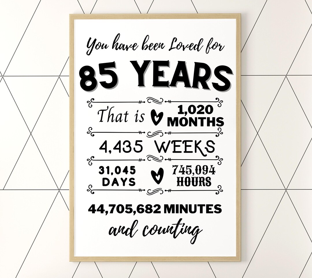 You Have Been Loved 85 Years Poster Printable, 85th Birthday Banner, 85 ...
