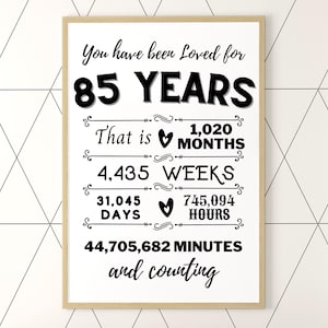 You Have Been Loved 85 Years Poster Printable, 85th Birthday Banner, 85 ...