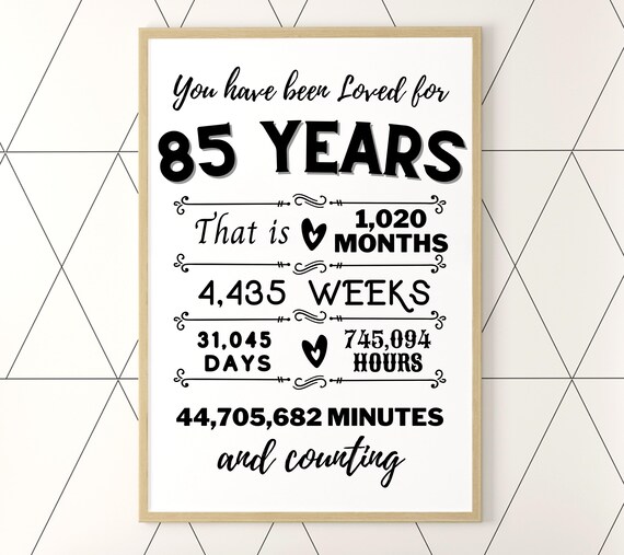 You Have Been Loved 85 Years Poster Printable 85th Birthday | Etsy