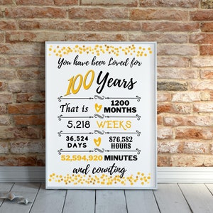 100th Birthday Signs Bundle, Happy 100th Birthday Sign, Cheers to 100 ...