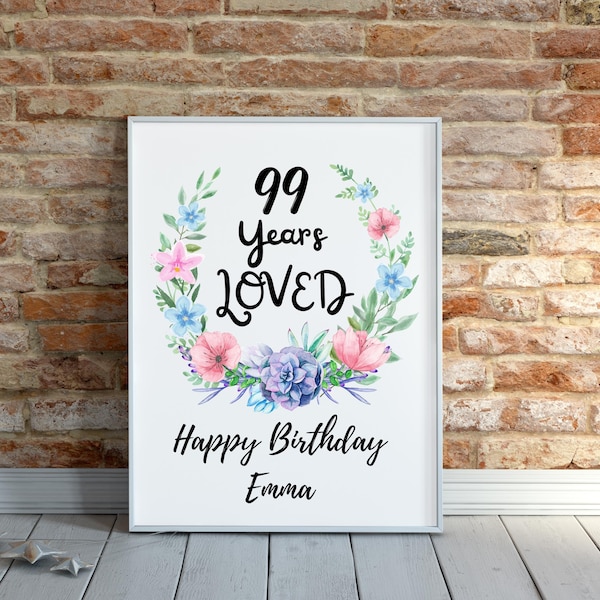 99th Birthday Decorations - Etsy