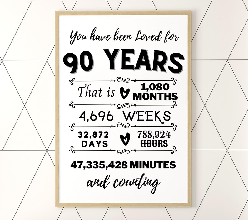 You Have Been Loved 90 Years Poster Printable, 90th Birthday Banner, 90 ...