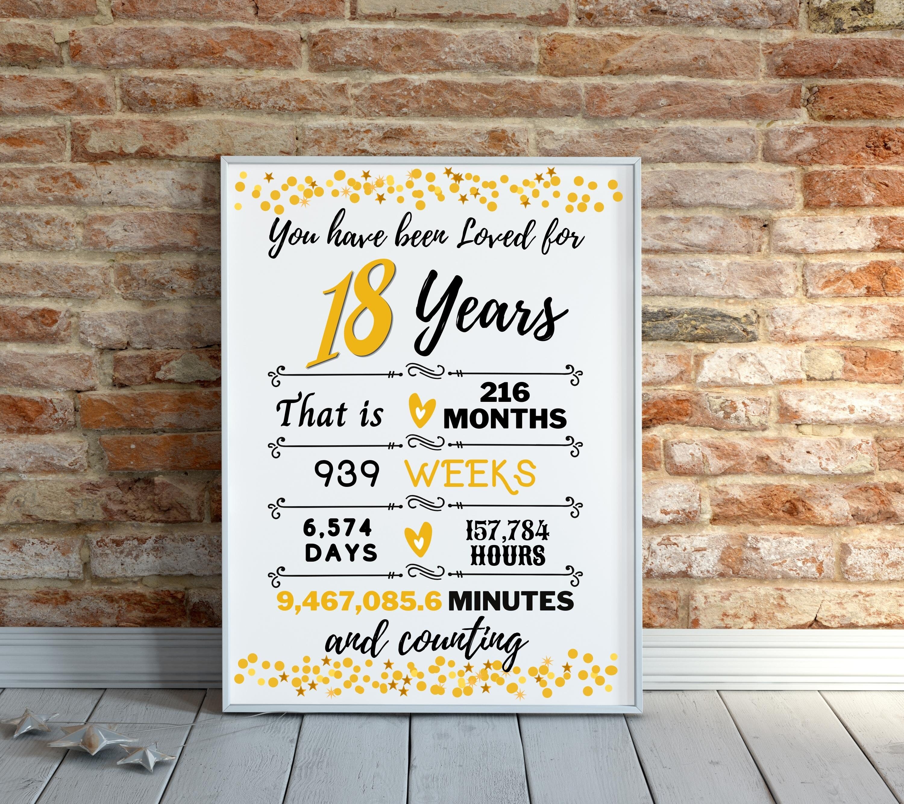 18th Birthday Signs Bundle, Happy 18th Birthday Sign, Cheers to 18 ...