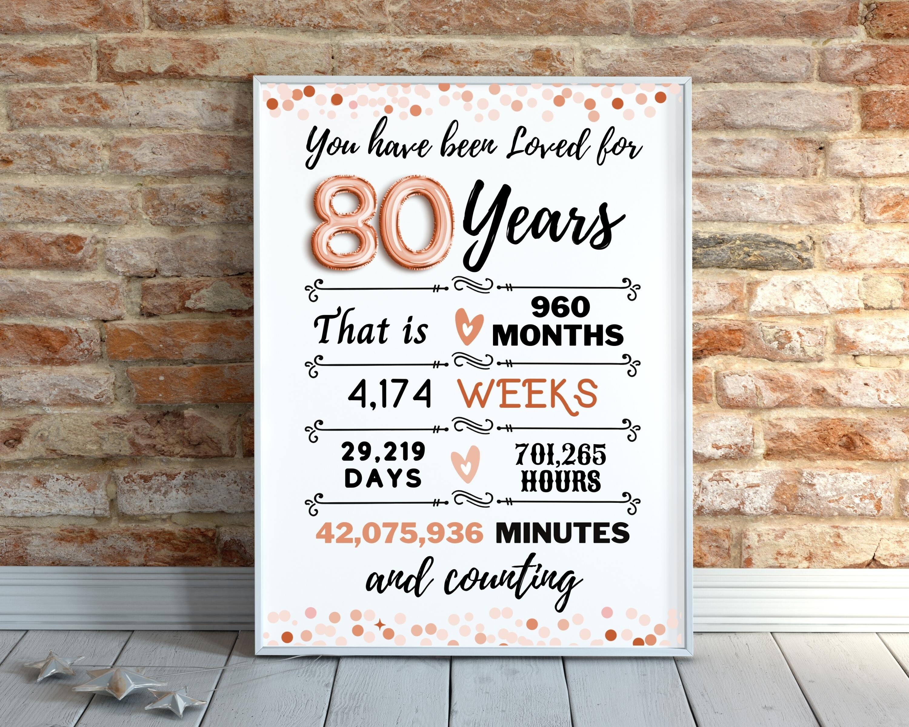 80th Birthday Sign Rose Gold, 80th Birthday Sign, Cheers to 80 Years ...