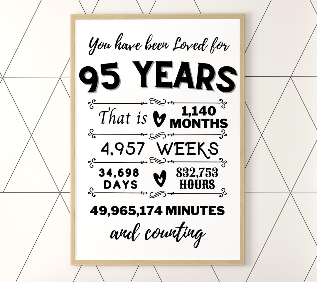 You Have Been Loved 95 Years Poster Printable, 95th Birthday Banner, 95 ...