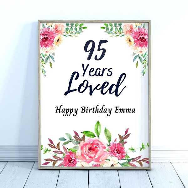95th Birthday Sign - Etsy