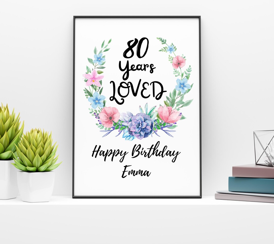 80th Birthday Decorations Sign, 80 Years Loved Sign, Custom Birthday ...