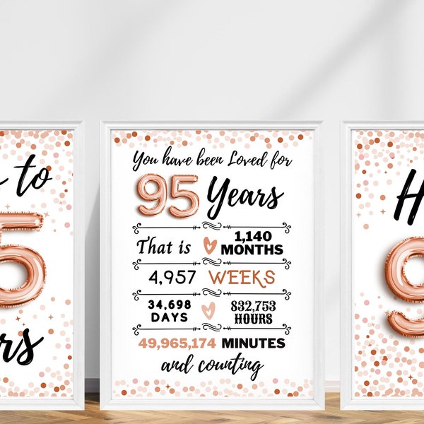 95th Birthday - Etsy