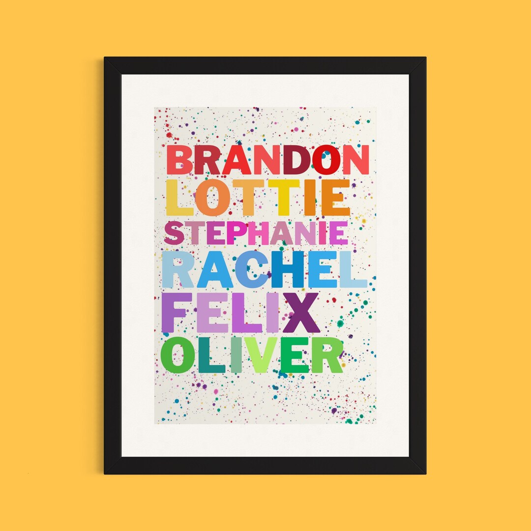 Personalised Custom Family Name Print, Christmas Gift for Families ...