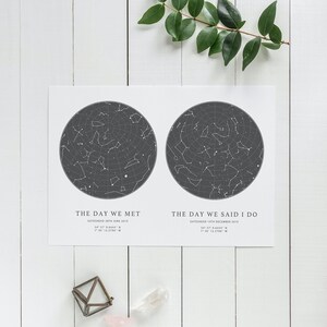 Double Sky Map Wall Print, Night Sky Map, Star Trail Print, Astronomy ...