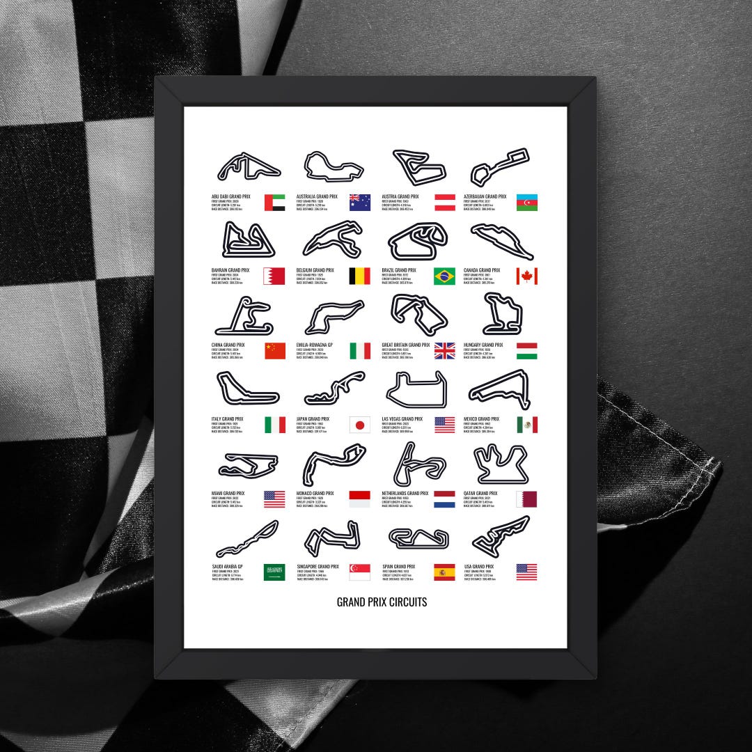 Formula 1 Circuits Around the World Info Graphic Poster F1 Art Print ...