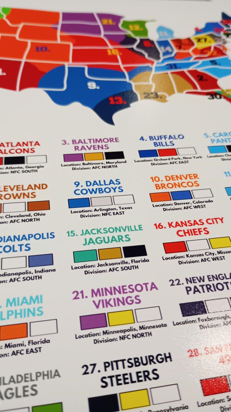 NFL Teams Map Art Print A4 or A3: American Football Team Information - Etsy
