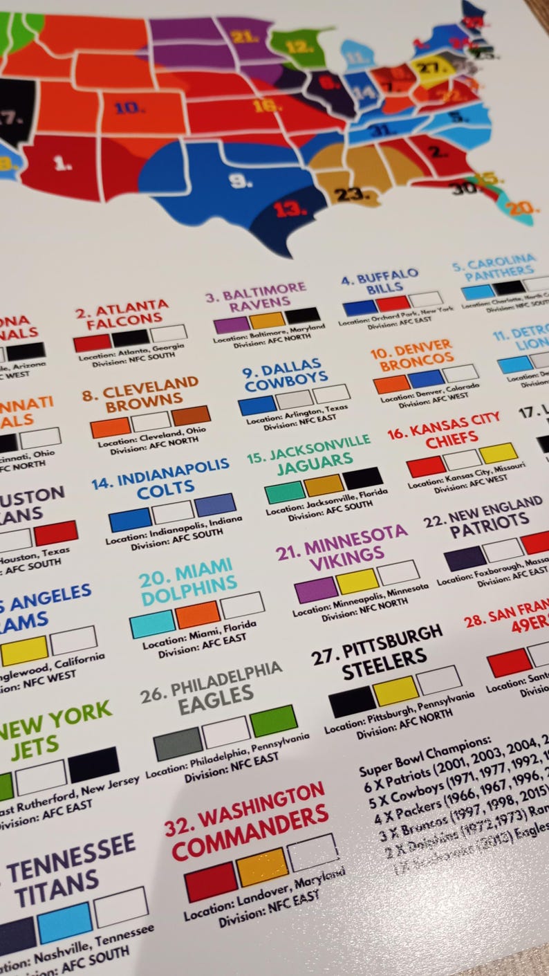 NFL Teams Map Art Print A4 or A3: American Football Team Information - Etsy