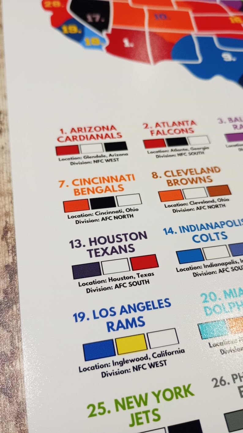 NFL Teams Map Art Print A4 or A3: American Football Team Information - Etsy