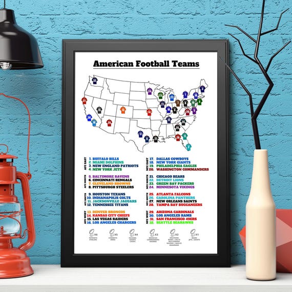 American Football Teams List