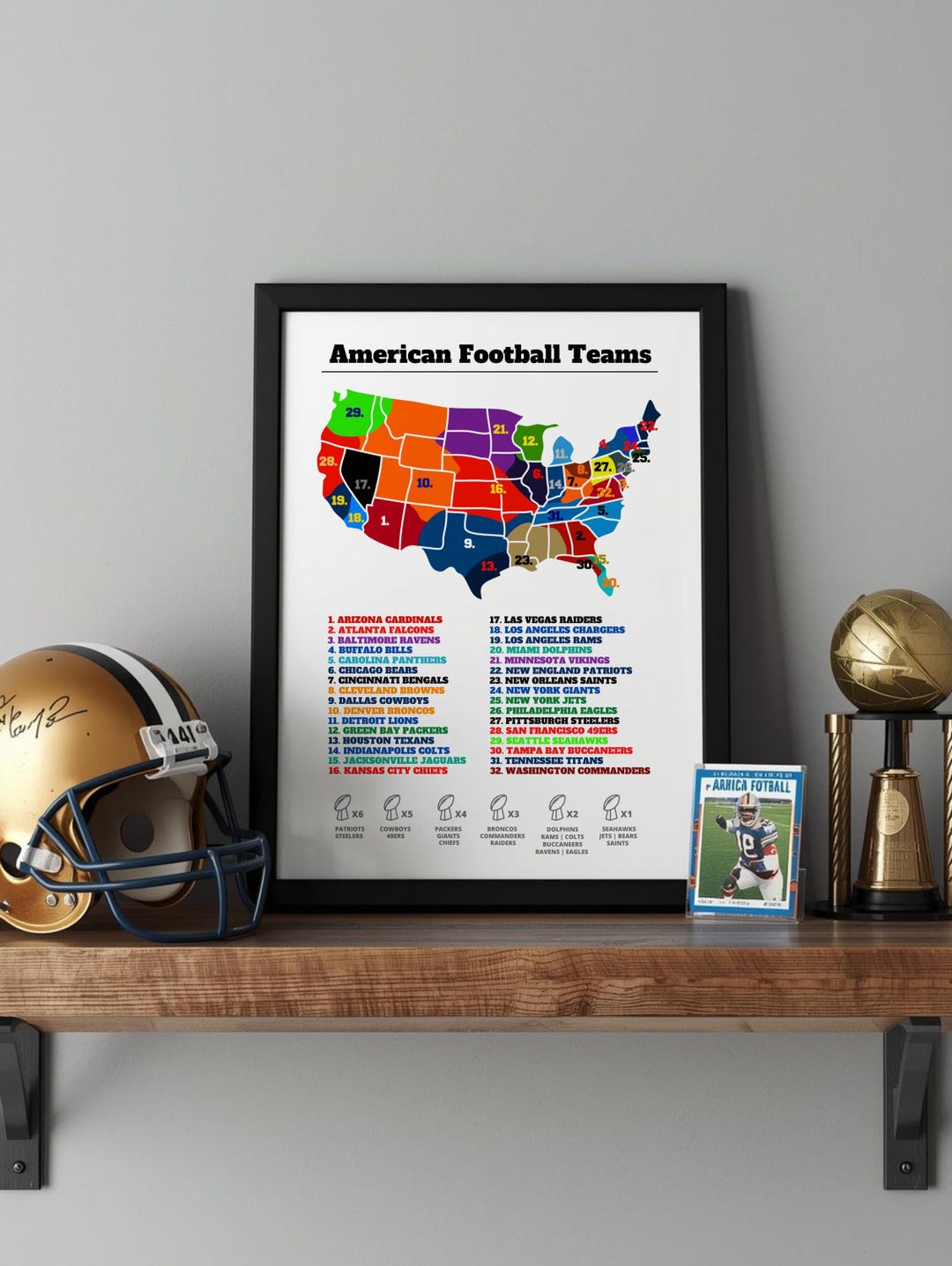 NFL Teams Map Art Print: Colorful American Football Poster, A4 Size - Etsy