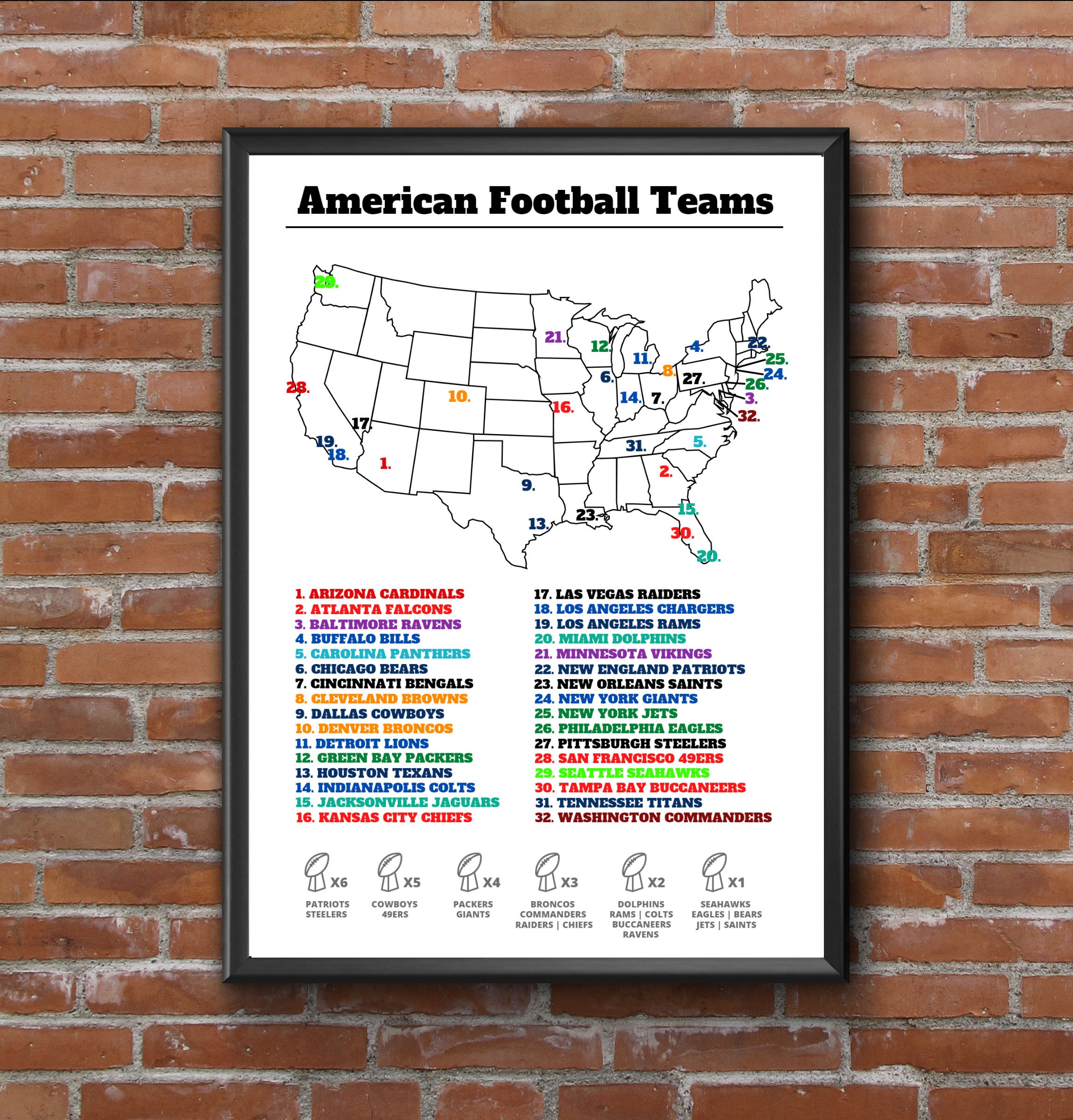 NFL American Football Teams Map Poster Art Print Dad - Etsy