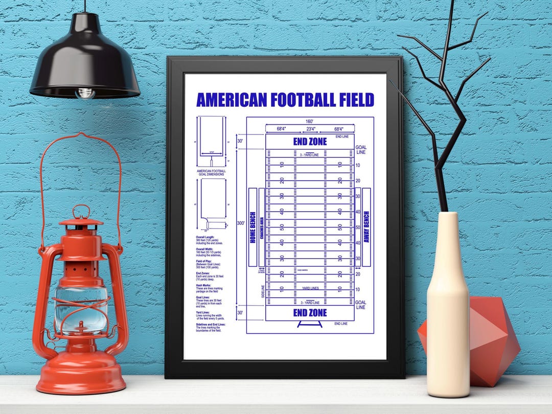 American Football Field Blueprint Art Print: NFL Diagram Poster - Etsy