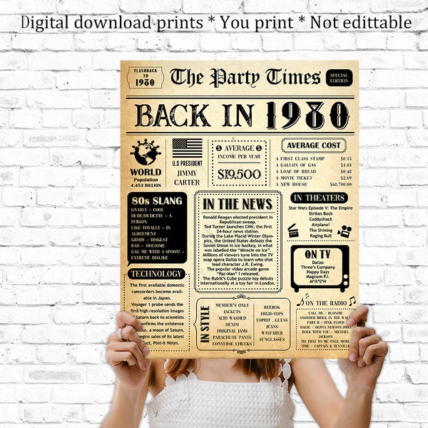 Back in 1980 - Etsy