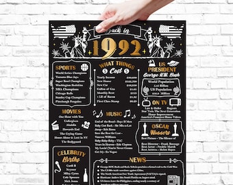 1992 Birthday Poster - Etsy