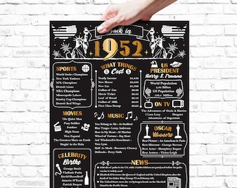 Back in 1952 Poster - Etsy