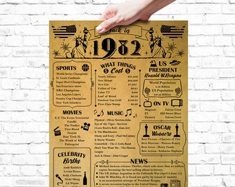 1982 Birthday Poster - Etsy