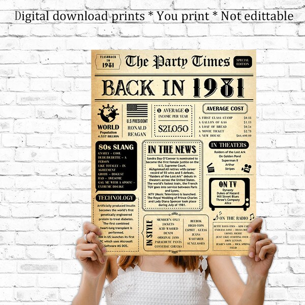 1981 Poster - Etsy