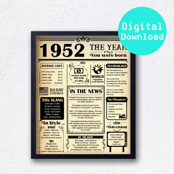 1952 Birthday - Etsy