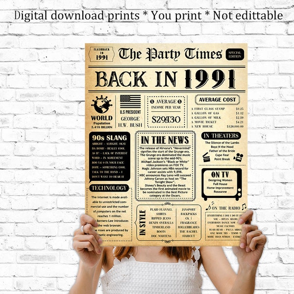 1991 Birthday Poster - Etsy