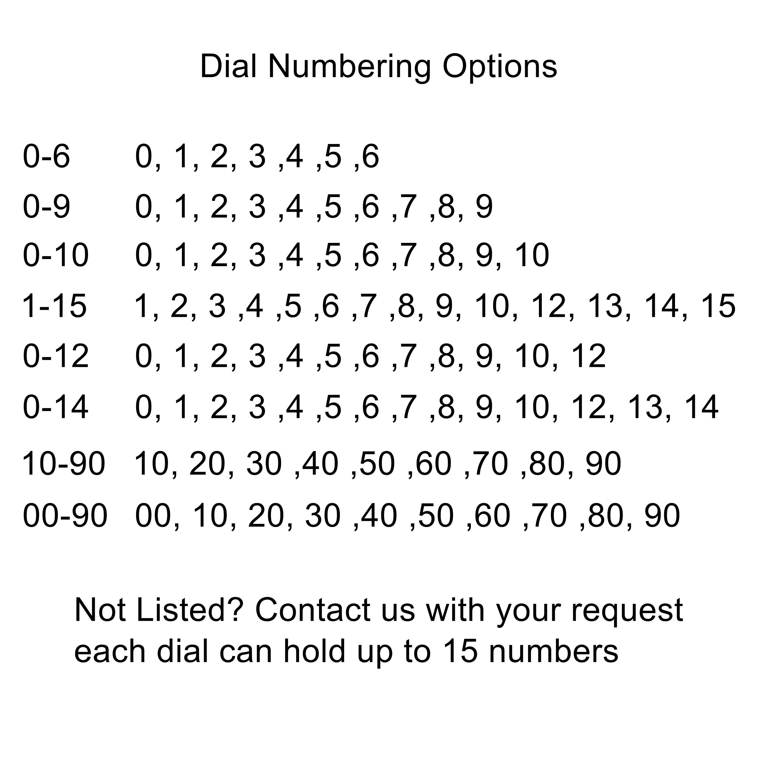 Hardwood Tracker W/one Dial Customizable for Tracking Hit - Etsy
