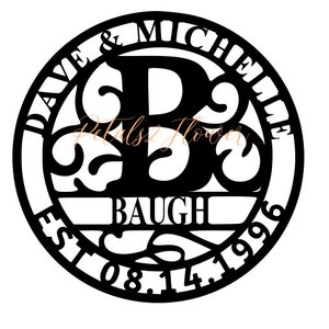 Custom Sign/svg Made to Order/custom Design Svg/custom Design - Etsy