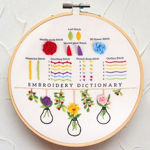 Hand Embroidery Stitch Sampler Kit, Embroidery Projects for Beginners ...