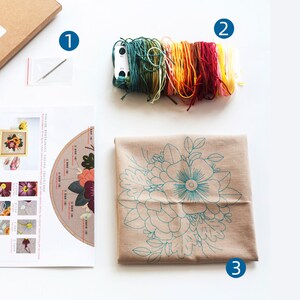 Japanese Ukiyo-e Hand Embroidery Kit, the Great Wave in Kanagawa ...