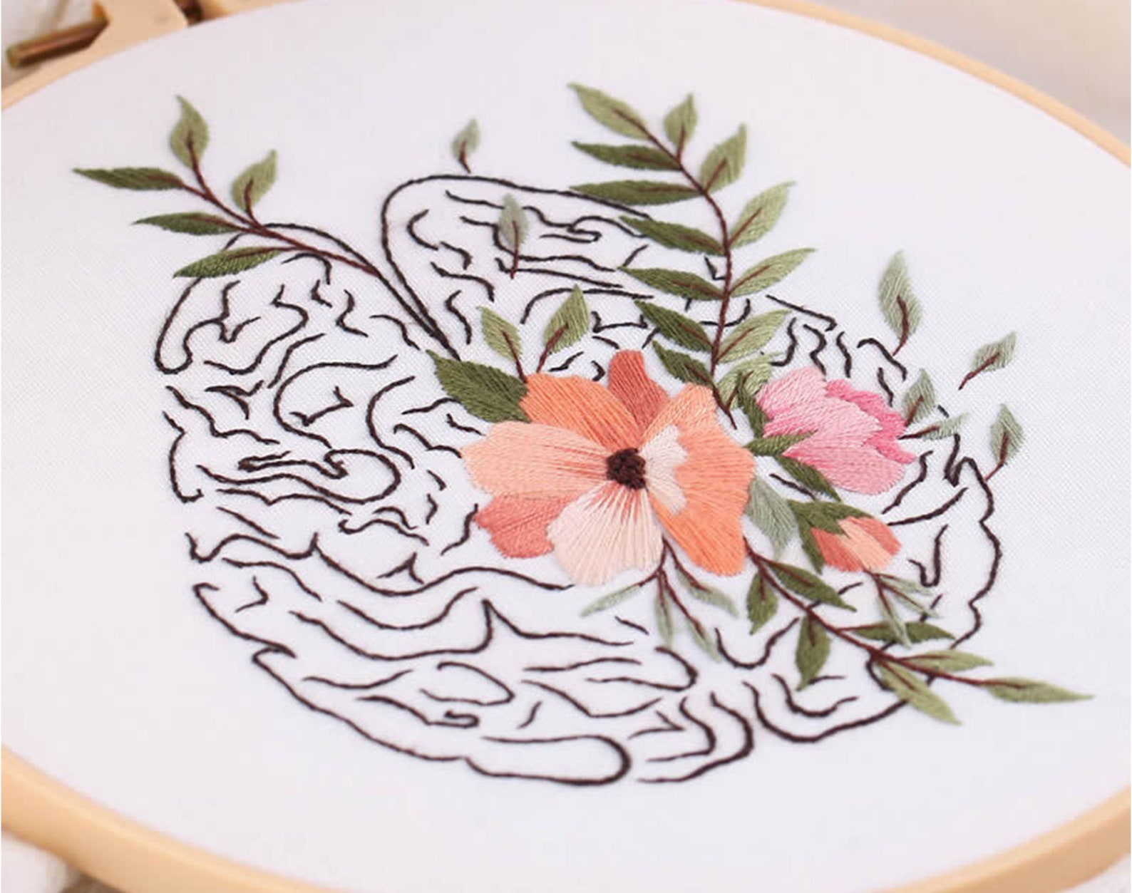 Human Organs and Flowers Embroidery Kit for Beginners, Lung/brain ...