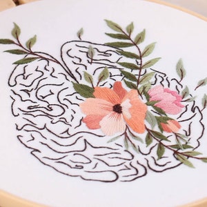 Human Organs and Flowers Embroidery Kit for Beginners, Lung/brain ...