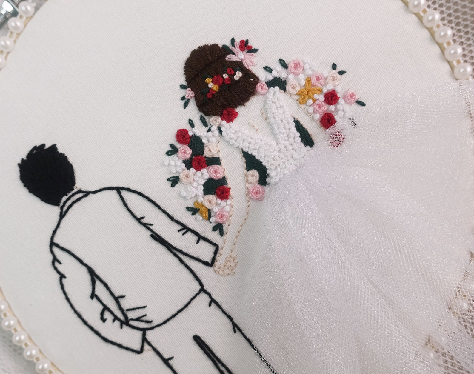 Custom Wedding Embroidery Kit Engagement Wedding Ring Holder - Etsy