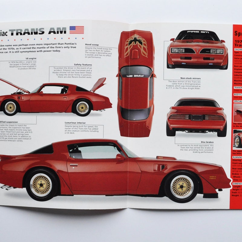 Pontiac Trans Am Poster - Etsy