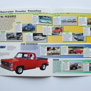 Timeline Sheet Chevrolet Trucks (1946-PRESENT) (car Photo Info Specs ...