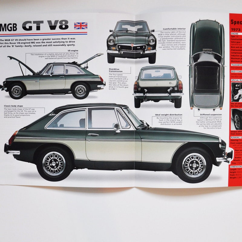 Automobile Spec Sheet - Etsy