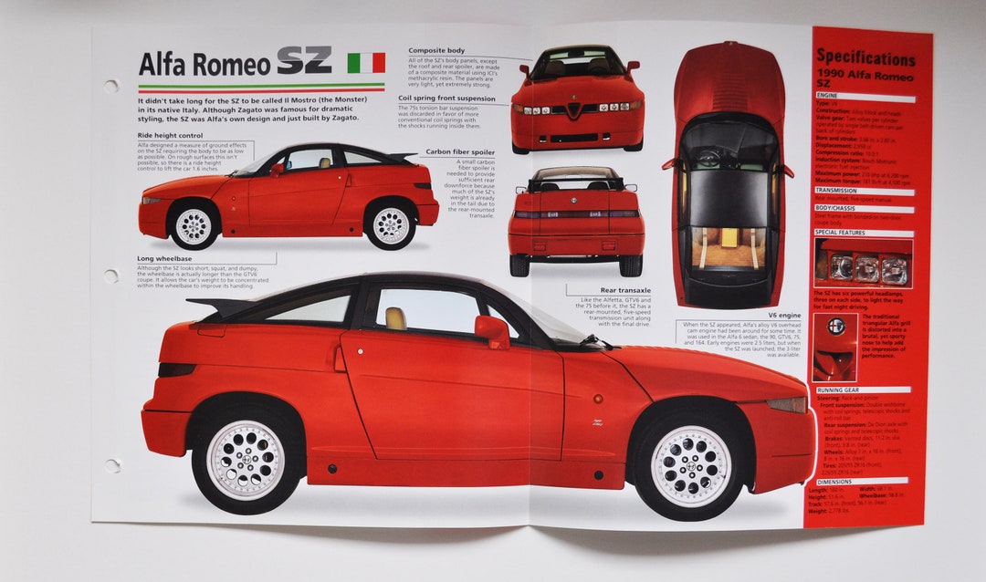 Spec Sheet Alfa Romeo SZ (1989-1994) (car Photo Stat Info Specs ...