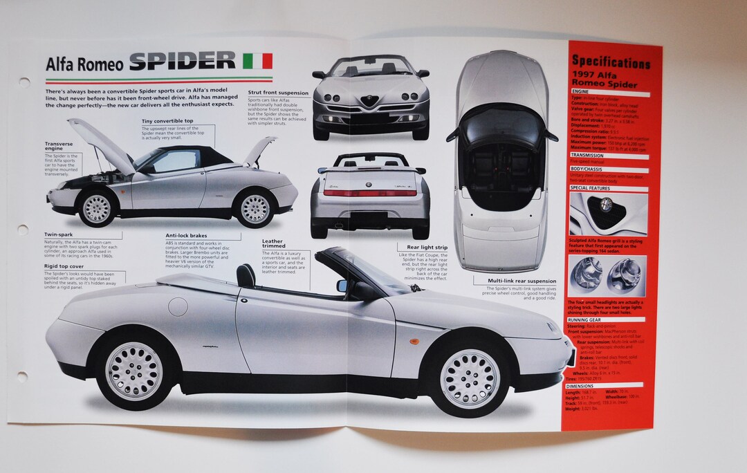 Spec Sheet Alfa Romeo Spider 1995-PRESENT car Photo Stat Info Specs ...