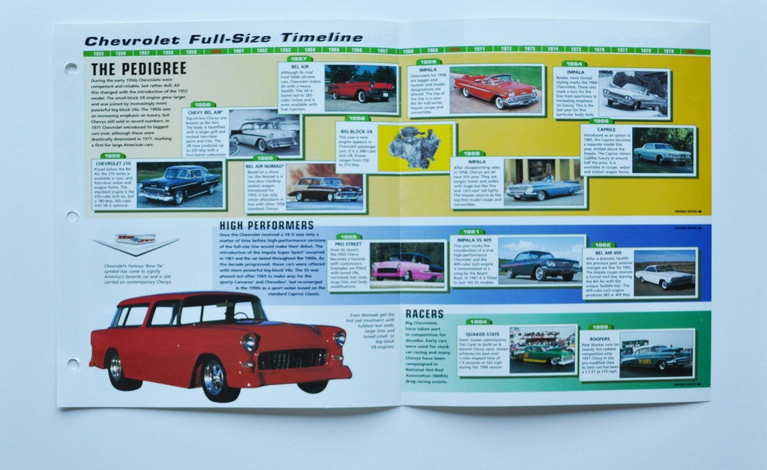 Timeline Sheet Chevrolet Full-size (1955-1996) (car Photo Info Specs ...