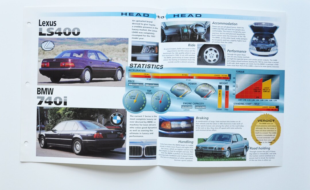 Compare Sheet Lexus LS400 VS BMW 740i (car Photo Stat Info Specs ...