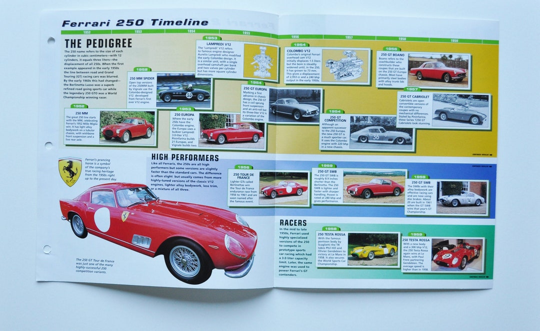 Timeline Sheet Ferrari 250 (1952-1963) (car Photo Info Specs Brochure ...