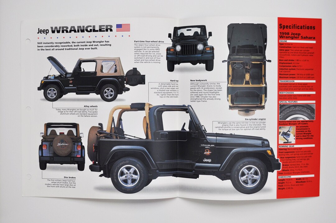 Spec Sheet Jeep Wrangler 1987-PRESENT car Photo Stat Info Specs ...