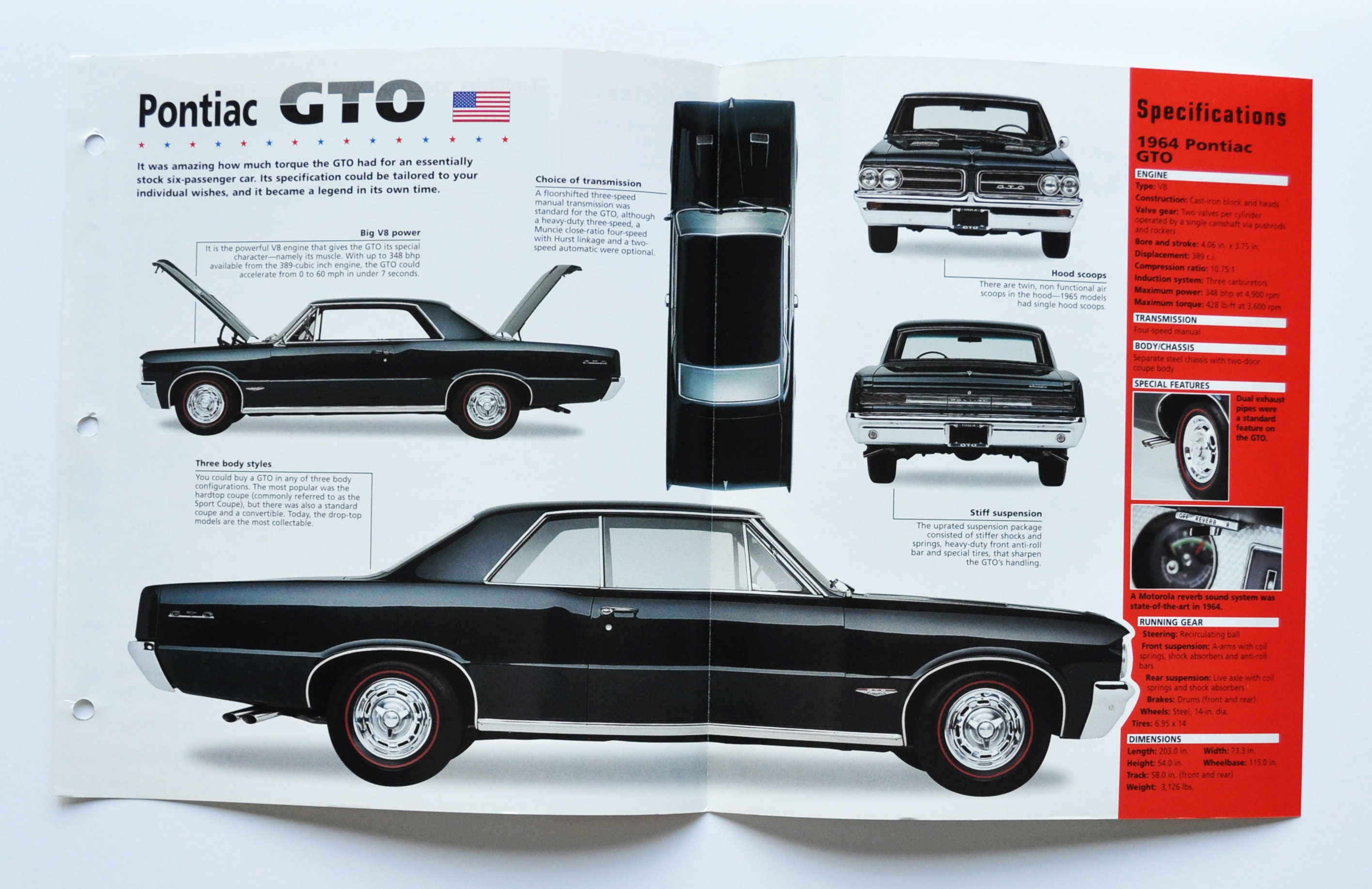 Especificaciones Del Gto 1965 1965 Pontiac GTO